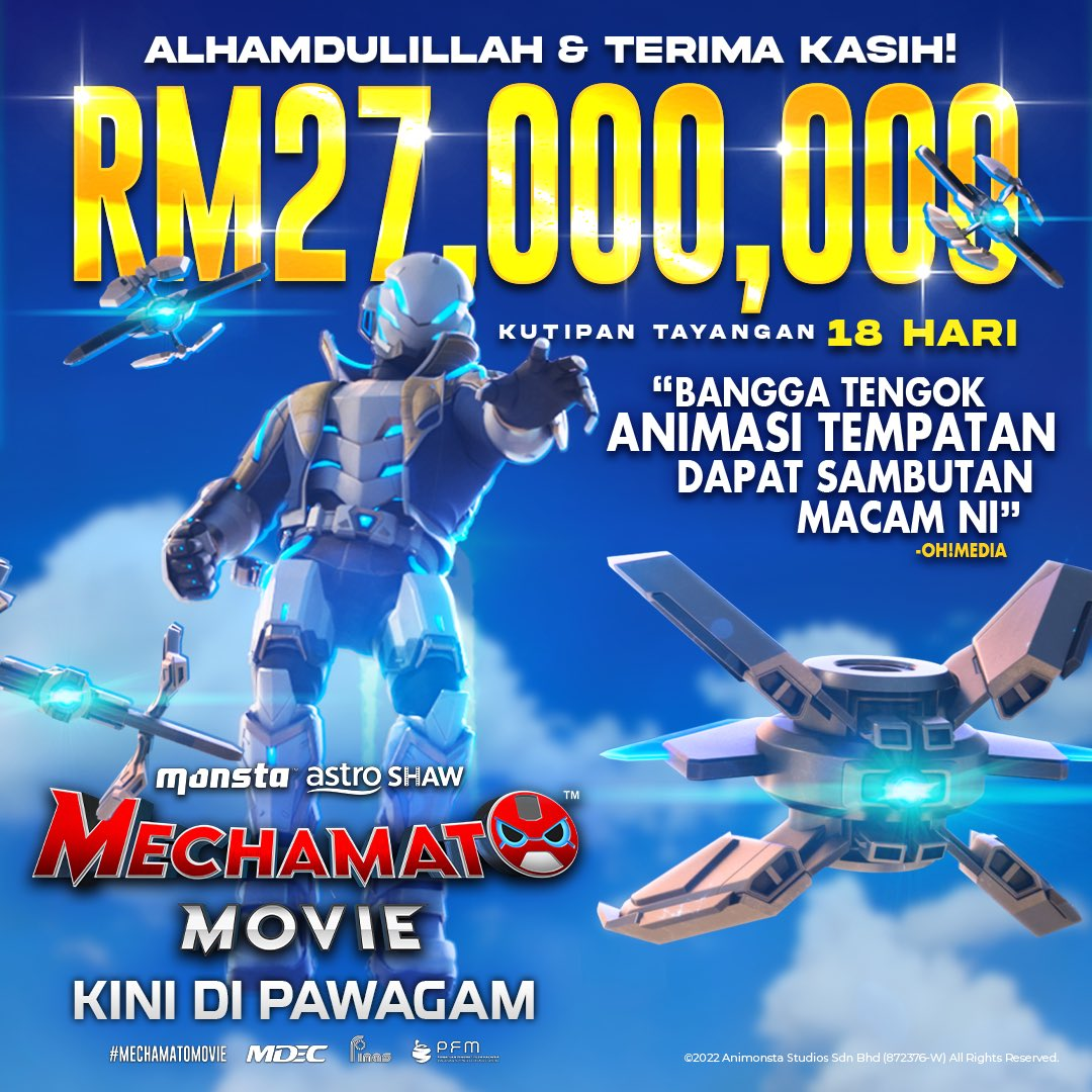 Peminat Animasi Mechamato Dari Jepun Terbang Ke Malaysia,Semata Ingin ...