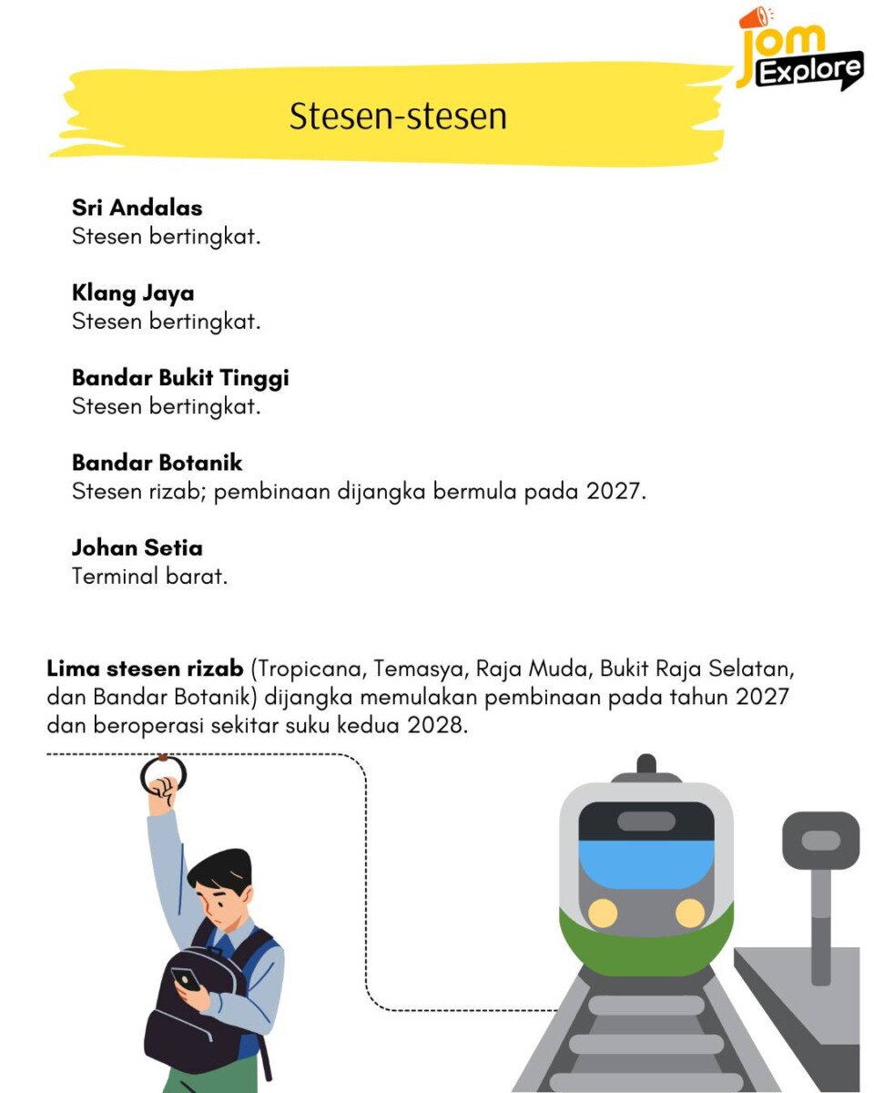Senarai Stesen LRT3 Terkini 2025: Laluan, Lokasi & Status Terkini ...